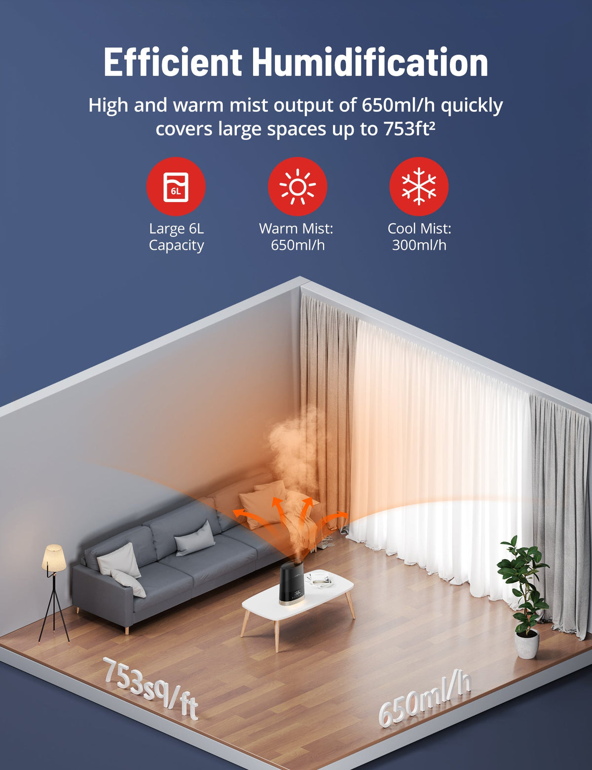 6L PARIS RHÔNE Ultrasonic Top Fill Air Humidifier Warm and Cool all season.