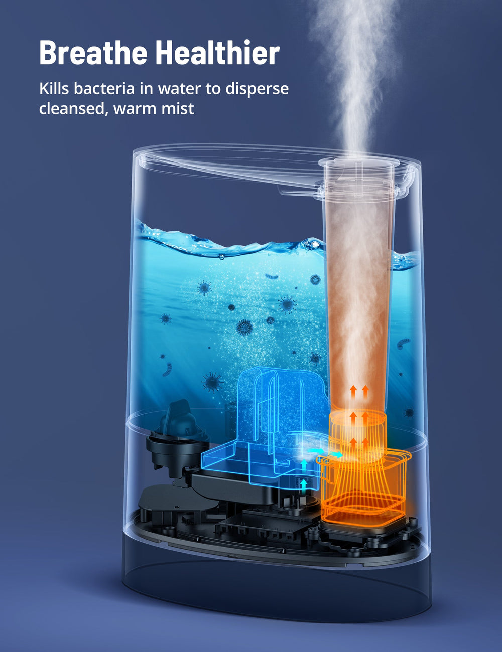 6L PARIS RHÔNE Ultrasonic Top Fill Air Humidifier Warm and Cool all season.